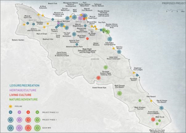 MUSCAT MASTERPLAN, OMAN – PROFERT