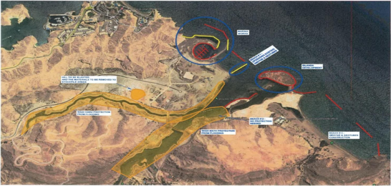 DESIGN AND SUPERVISION OF THE SUSTAINABLE CITY IN YITI,OMAN – PROFERT